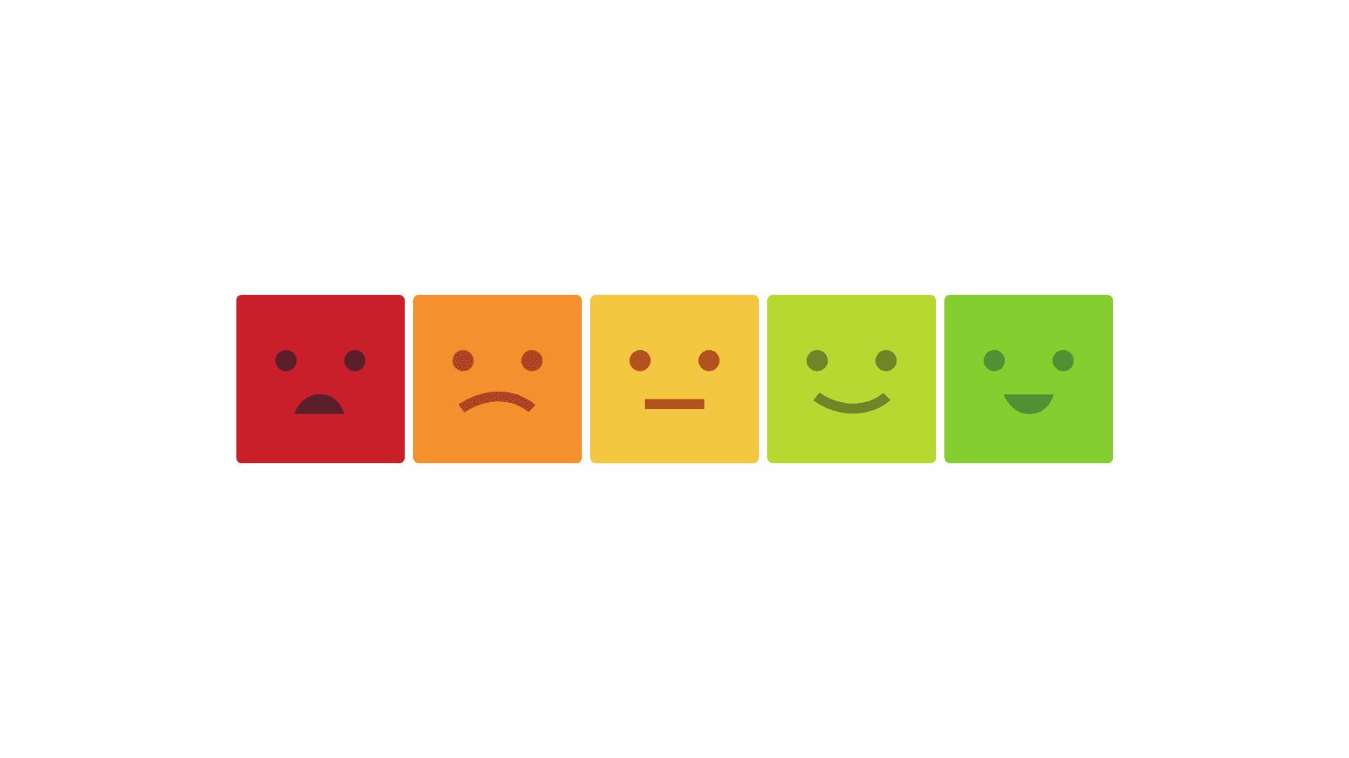 The Likert Scale: Definition, Examples and Best Practices